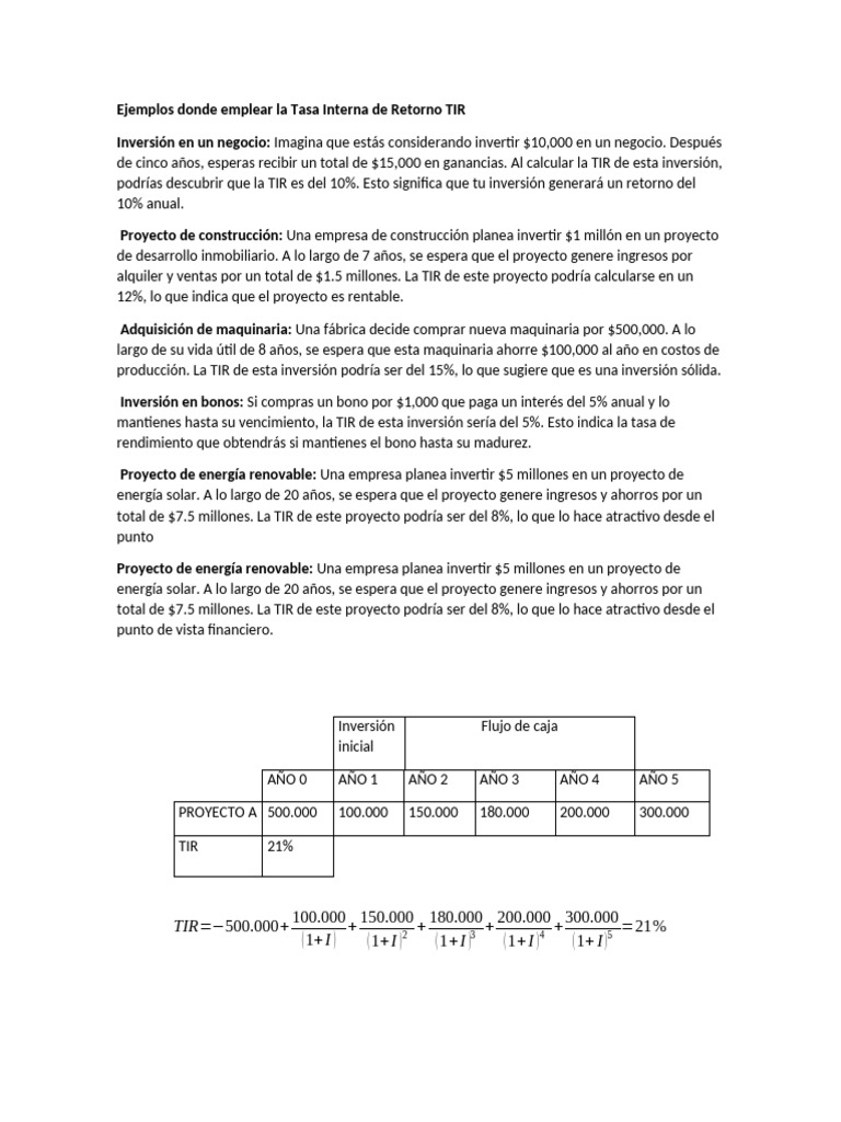 Ejemplos Donde Emplear La Tasa Interna de Retorno TIR | PDF | Tasa ...