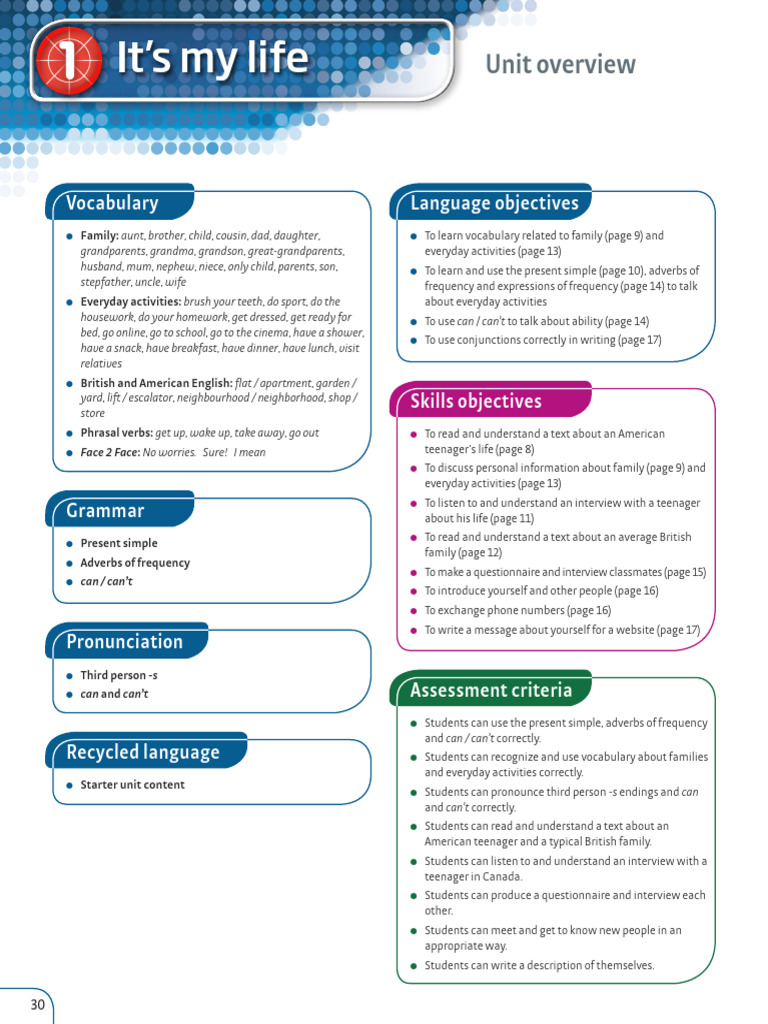 Achievers A2 TB p30-p55 | PDF | English Language | Vocabulary