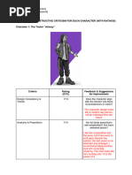 7 - Costume Design Template - PDF and Printable Version | PDF