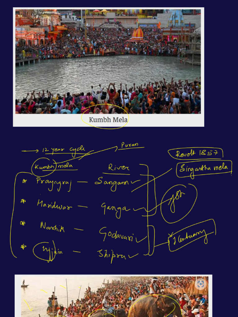 Fairs & Festivals 1723010314 | PDF