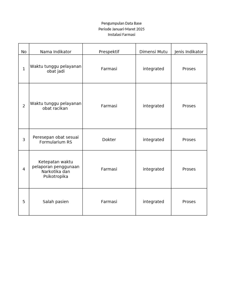 Rev Form Data Base | PDF