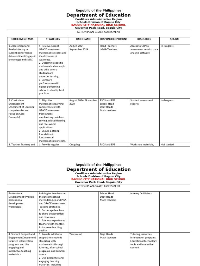 ACTION PLAN - GRACE Assessment - FINAL | PDF | Educational Technology ...