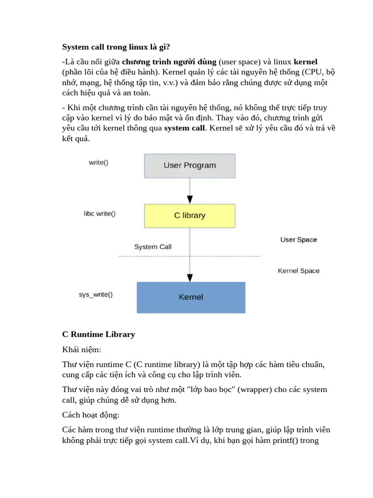 System Call | PDF