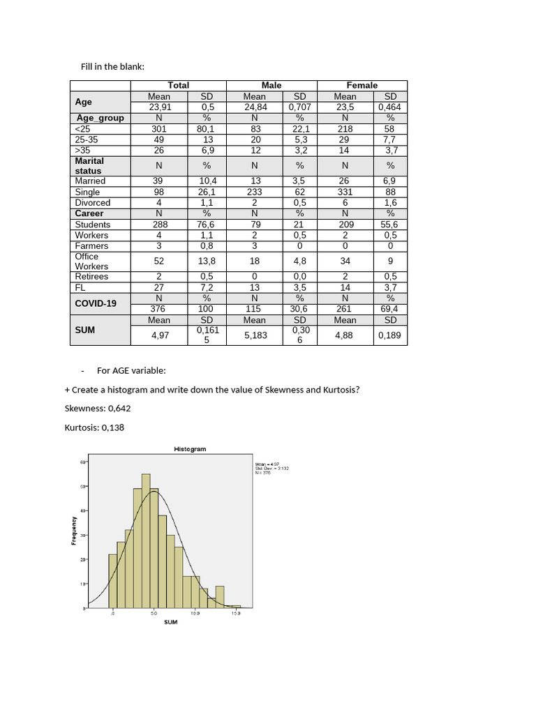 SPSS_Practice_exercise DONE | PDF