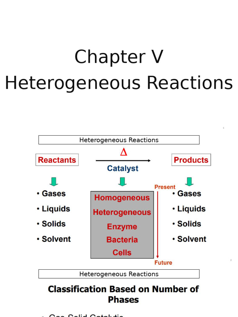 5.0 Reaction Engineering Lecture | PDF | Diffusion | Chemical Reactions