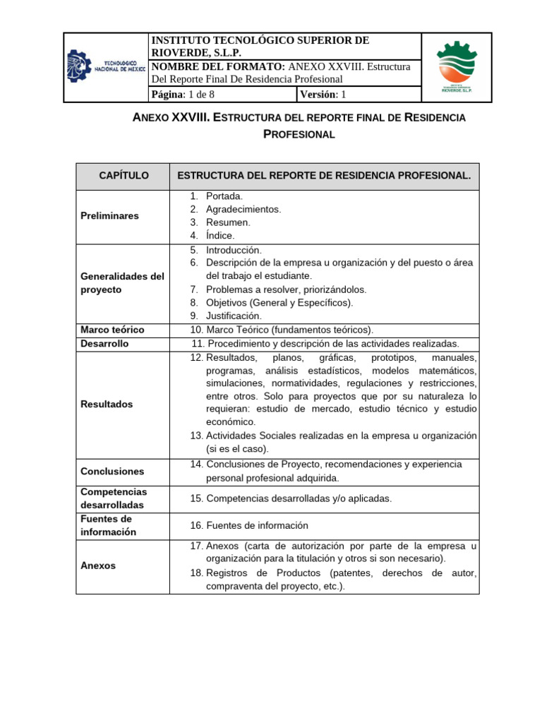 (5)ANEXO XXVIII. ESTRUCTURA DEL REPORTE FINAL DE RESIDENCIA PROF.2024 | PDF | Teoría | Estadísticas