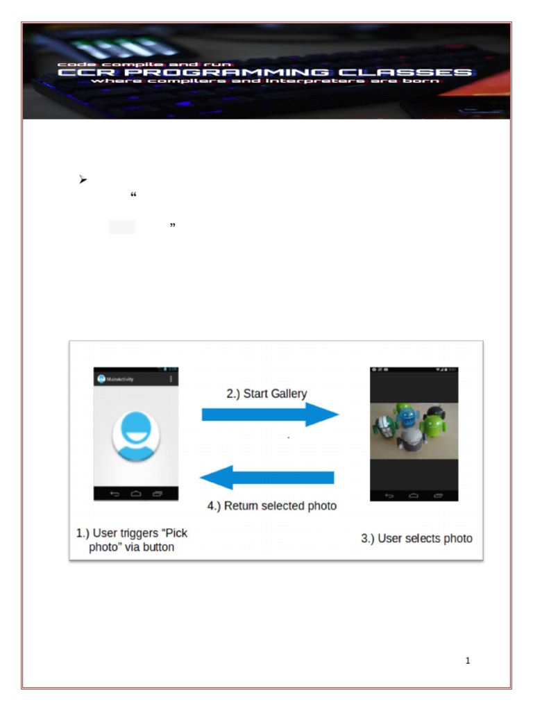 Chapter 5 Intent and Fragments | PDF | Uniform Resource Identifier | Method (Computer Programming)