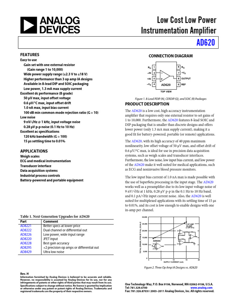 AD620 Instrumentation Amplifier Overview | PDF | Amplifier ...