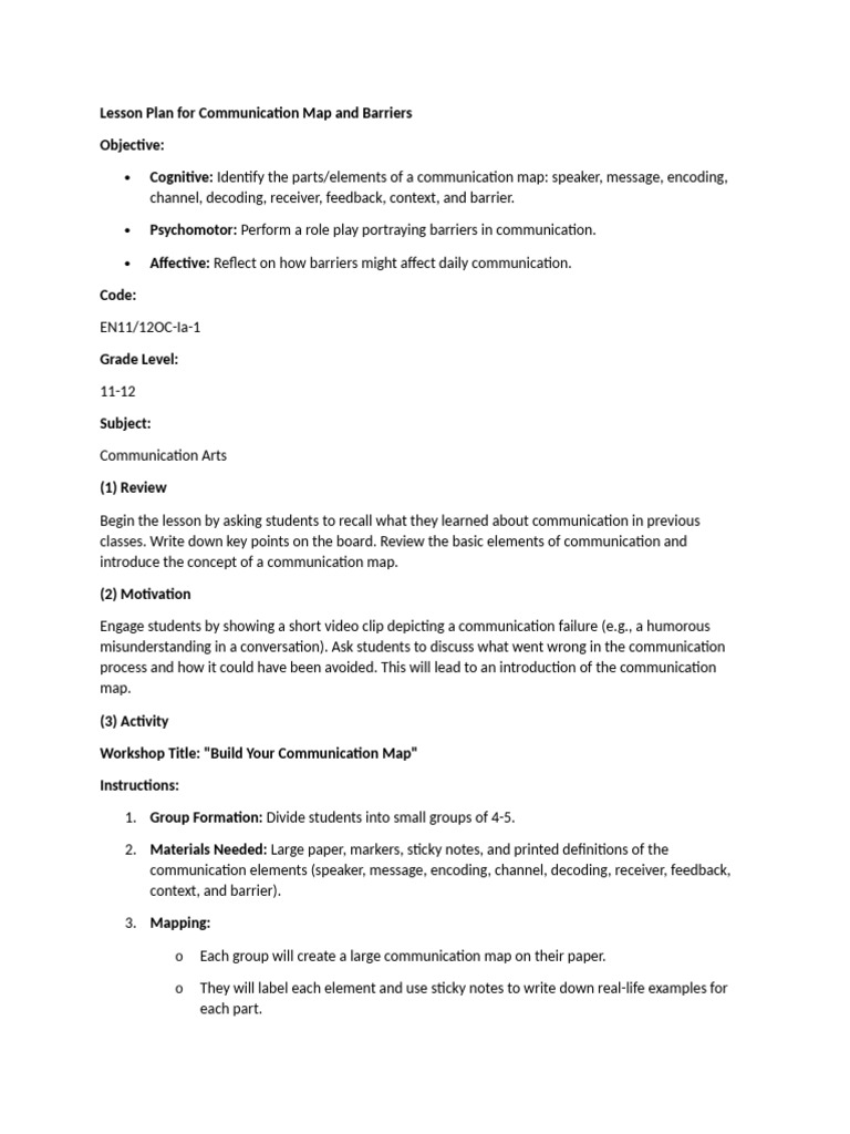Communication Map Lesson Plan | PDF | Communication | Cognition