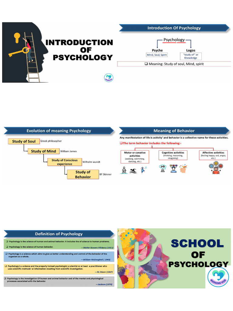 Introduction of Psychology (1) (5 Files Merged) | PDF
