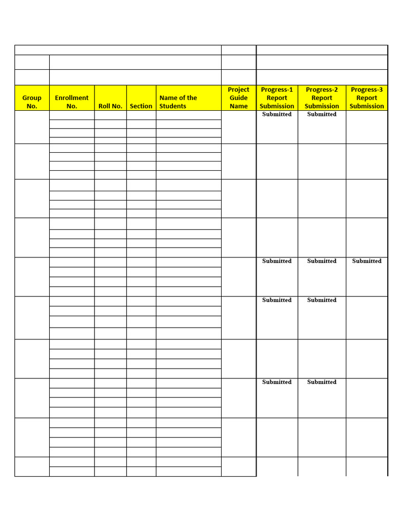 Progress Report Submission Status (1st, 2nd, 3rd) - 1 | PDF
