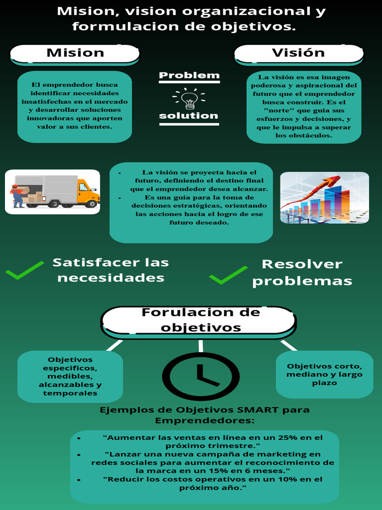 Mision y Vision | PDF