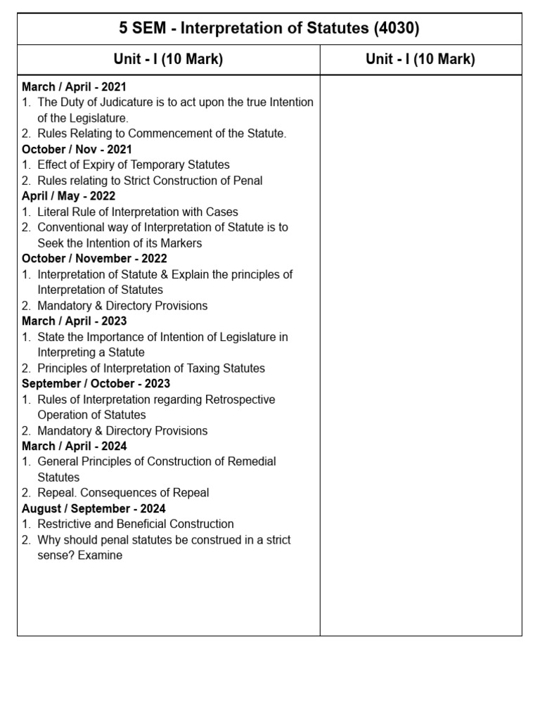 Interpretation of Statutes Overview | PDF | Statutory Interpretation ...