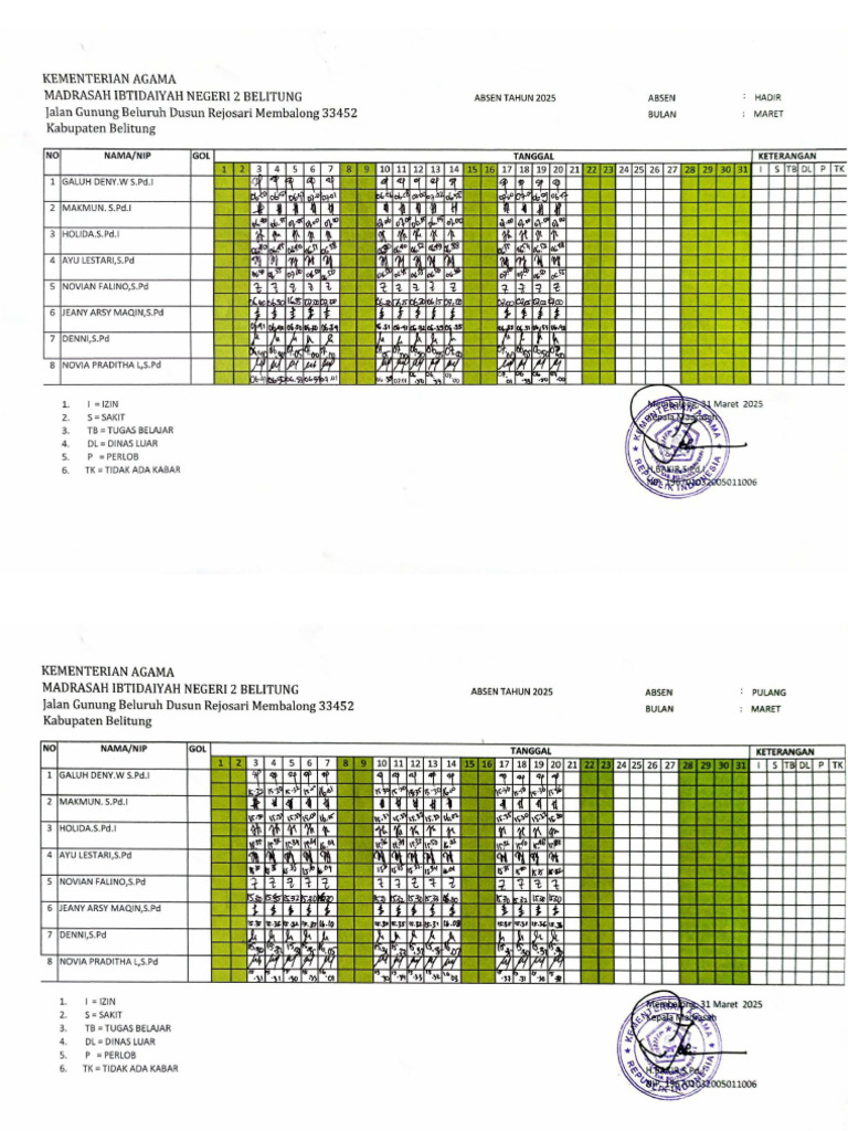Absen GTT Maret 2025 | PDF
