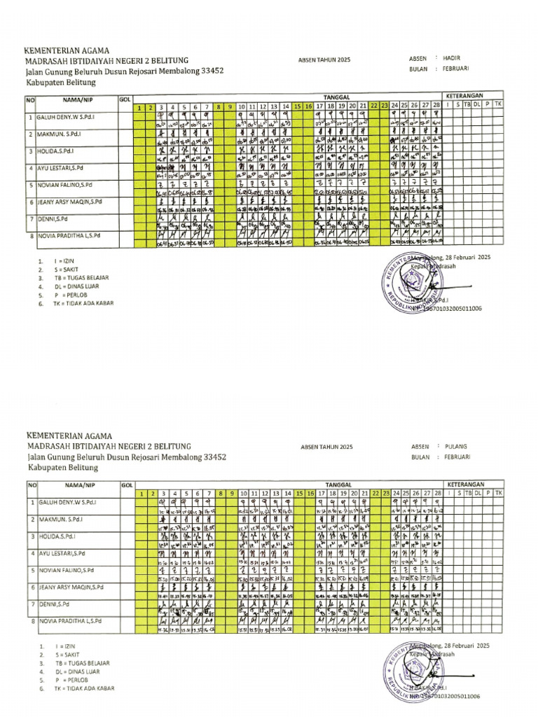Absen GTT Februari 2025 | PDF
