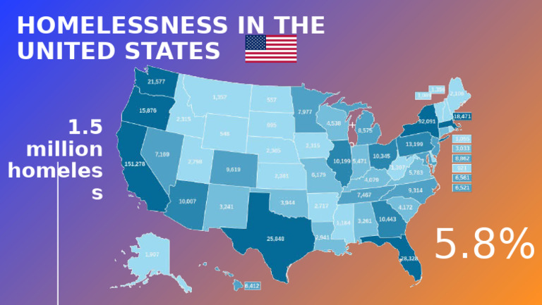 Homelessness in The United States | PDF