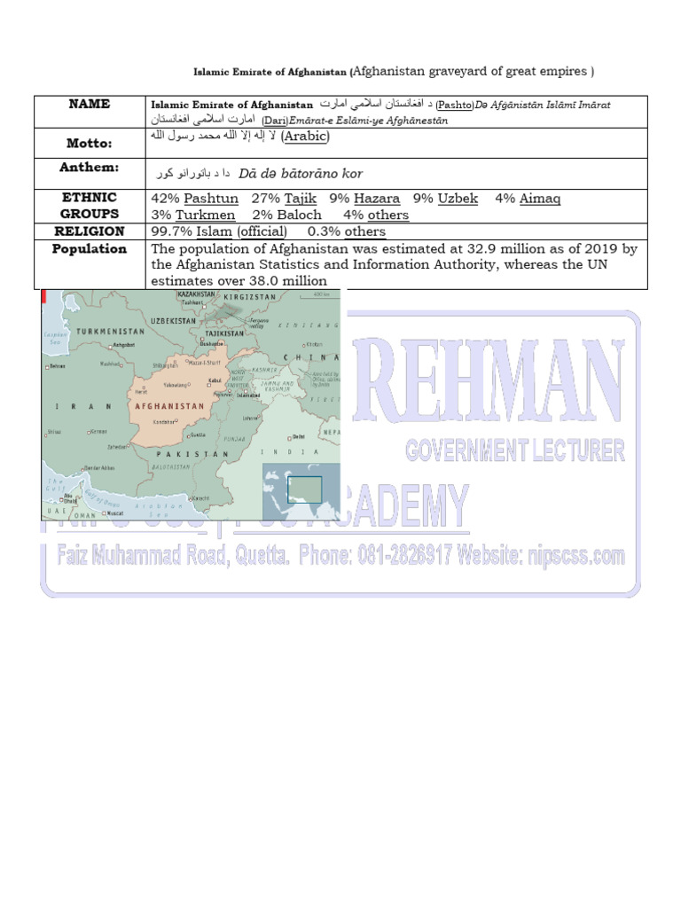 Afghanistan Issue Students' File | PDF | Afghanistan | Taliban