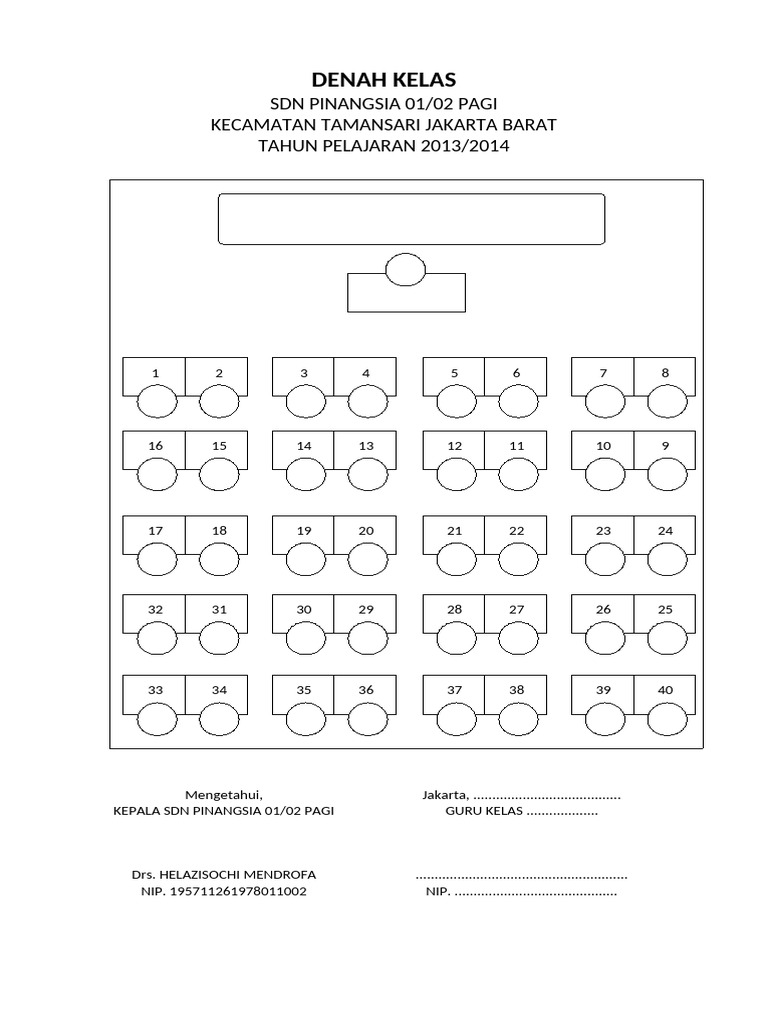 05 Denah Kelas | PDF