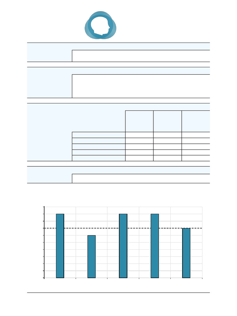 EDE Q Eating Disorder Examination Questionaire Scoring | PDF | Eating ...