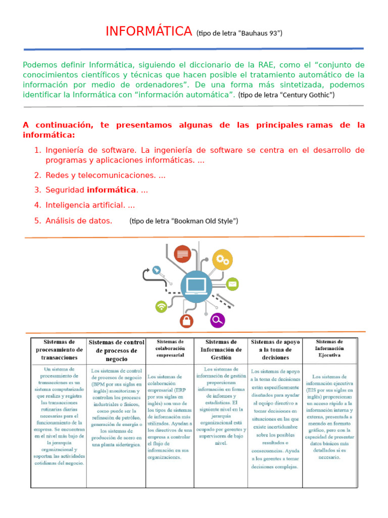 INFORMÁTICA | PDF