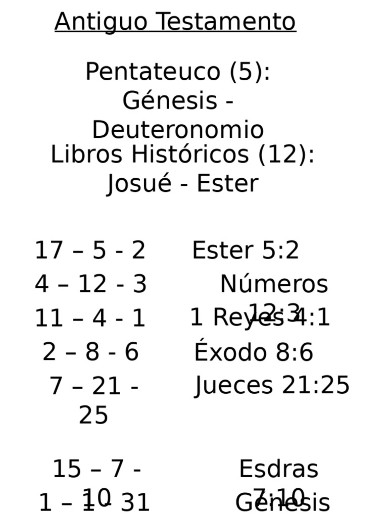 Dinamica Código Bíblico-AT | PDF