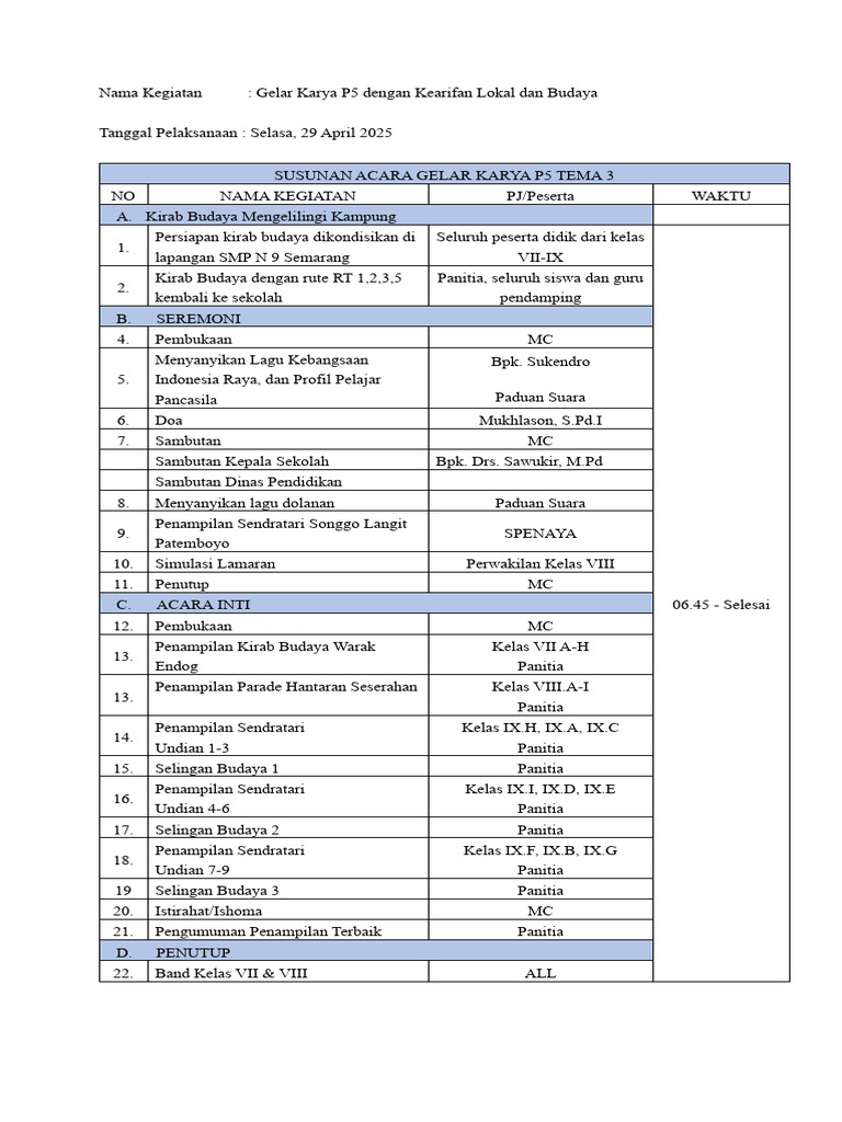 Rundown Acara P5 Tema 3 | PDF
