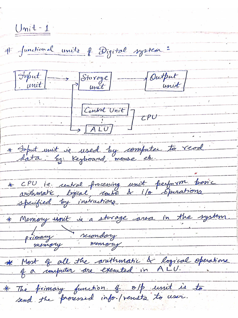 COA Notes till last class | PDF