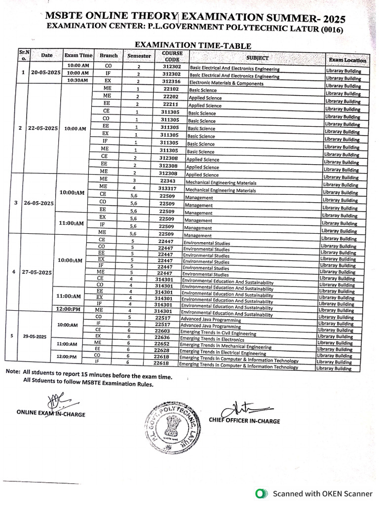 online Exam Time Table | PDF