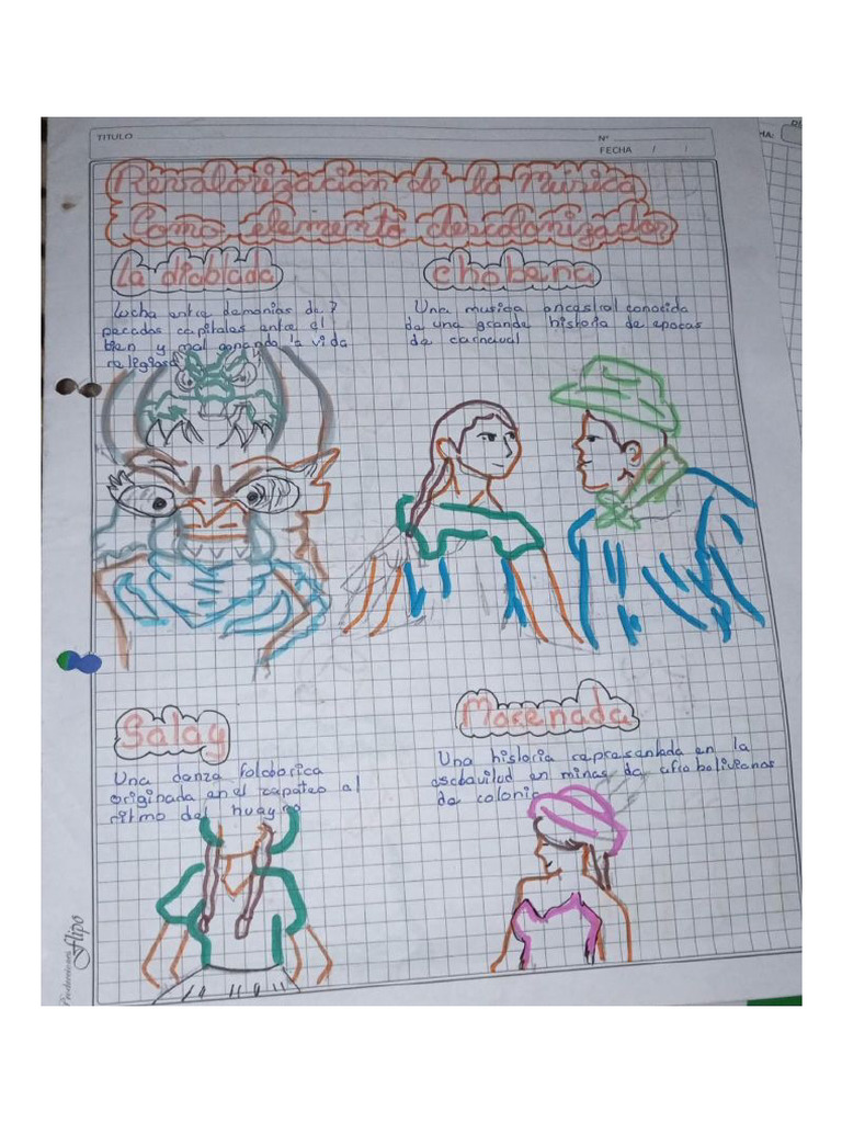 LAURA ROJAS DANITZA ROSAYDA 4°D | PDF