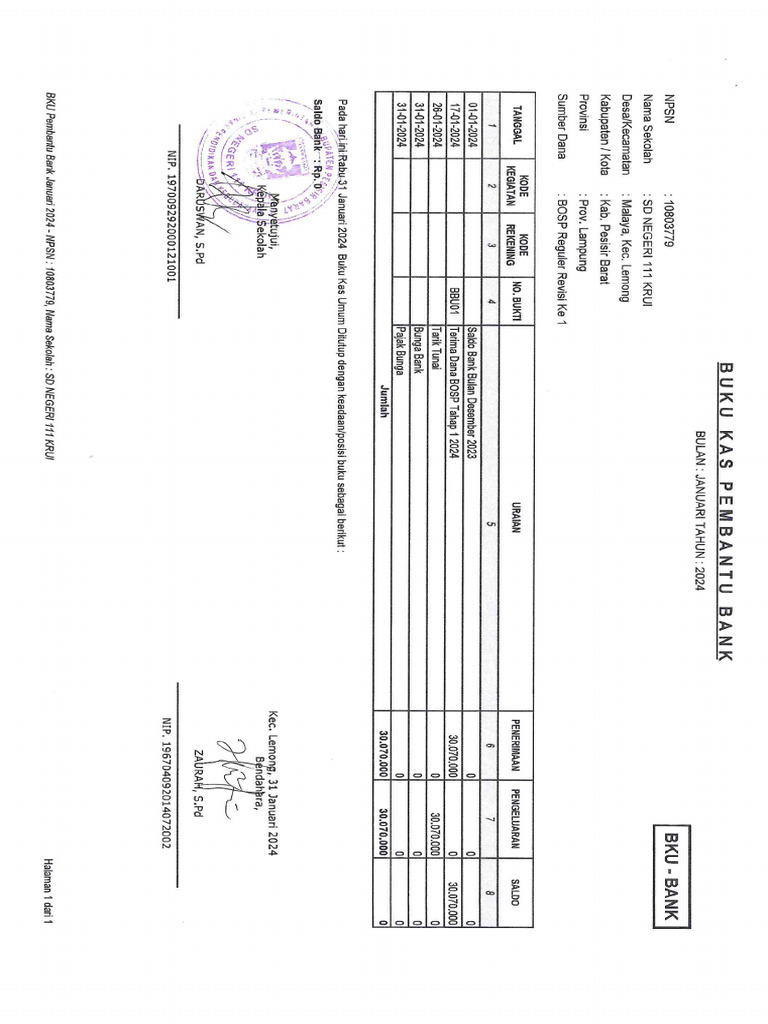 Buku Kas Pembantu Bank SDN 111 Krui | PDF