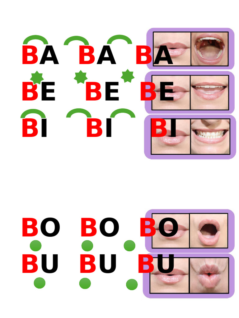 Combinacion de Silabas B | PDF