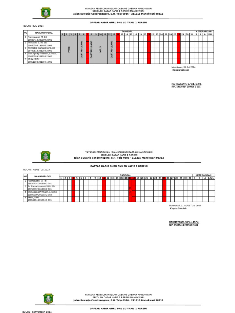 Absen Guru TP 2024-2025 | PDF