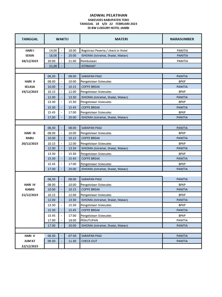 RANDOM ACARA SISKEUDES-1 | PDF
