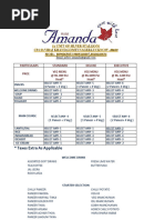 31st Dinner Buffet Menu | PDF