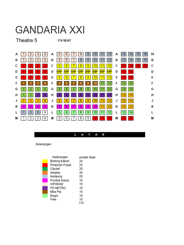 Ploting Kursi Bioskop XX1 | PDF