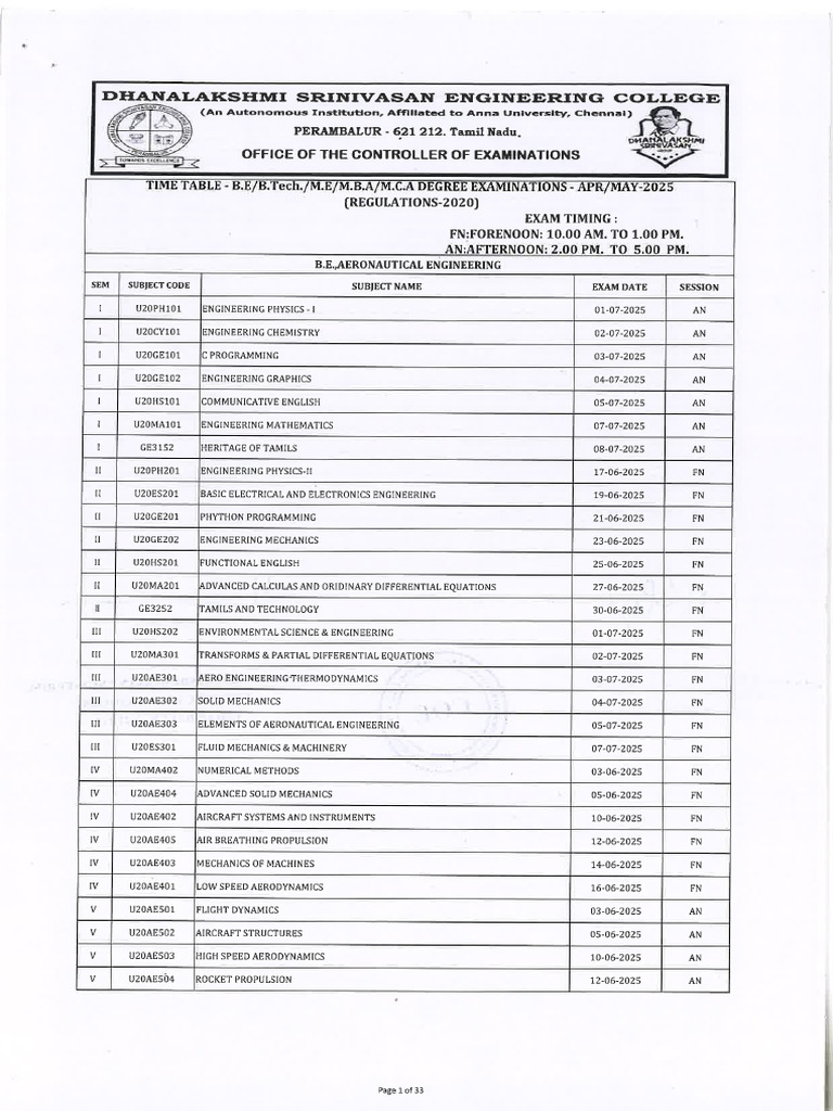 Pdf&rendition 1 | PDF