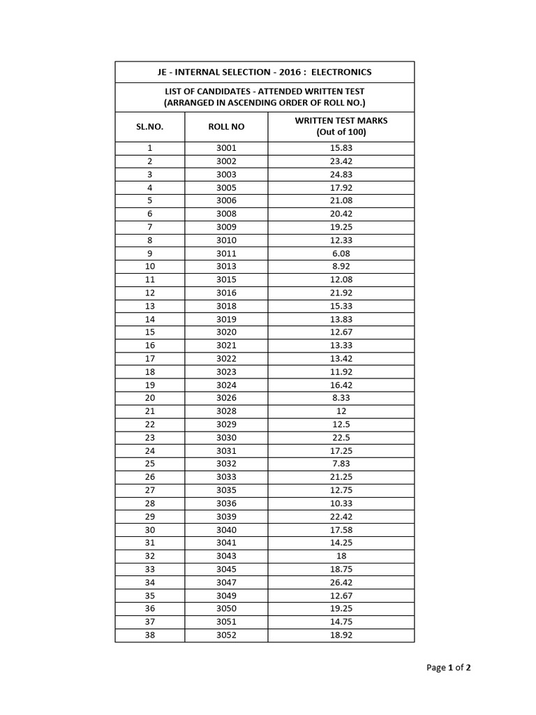 JE Electronics WT List | PDF