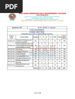 B.Tech R23 II Year CSE Syllabus FINAL | PDF | Relational Model ...