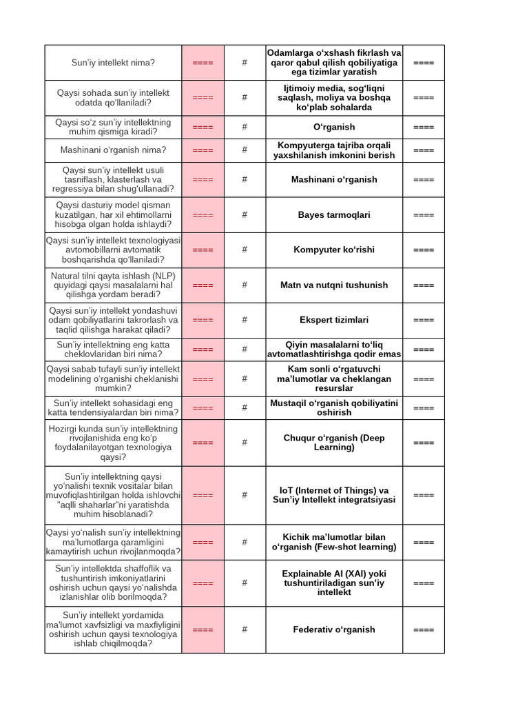 Suniy Intellekt Amaliy+Ma'Ruza | PDF