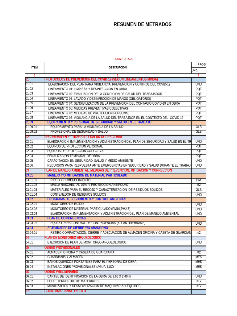 VALO 03 AD 6 REV | PDF | Materiales | Seguridad y salud ocupacional