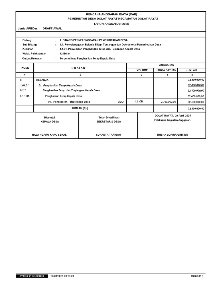 RAB RANCANGAN APBDES | PDF