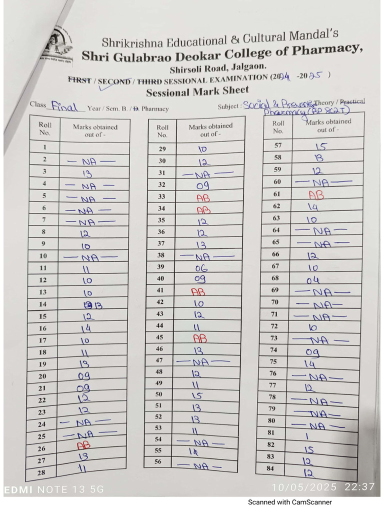 Social and Preventive Pharmacy Second Sessional | PDF