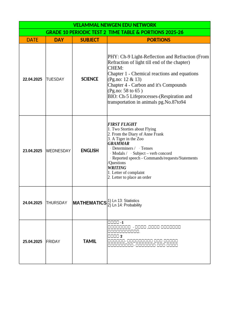 GR X & XII PT 2 Timetable, Portion 25-26 | PDF