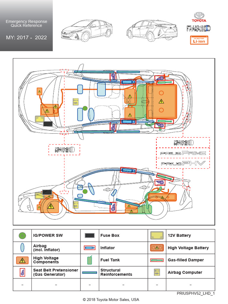 Emergency Response Quick Reference - 2017 - 2022 Prius Prime | PDF