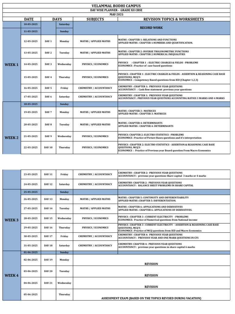 Xii Cbse - Day Wise Planner | PDF | Mathematics | Physics