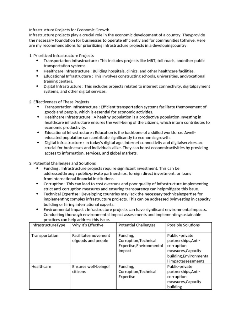 Infrastructure Projects For Economic Growth | PDF | Infrastructure | Public–Private Partnership