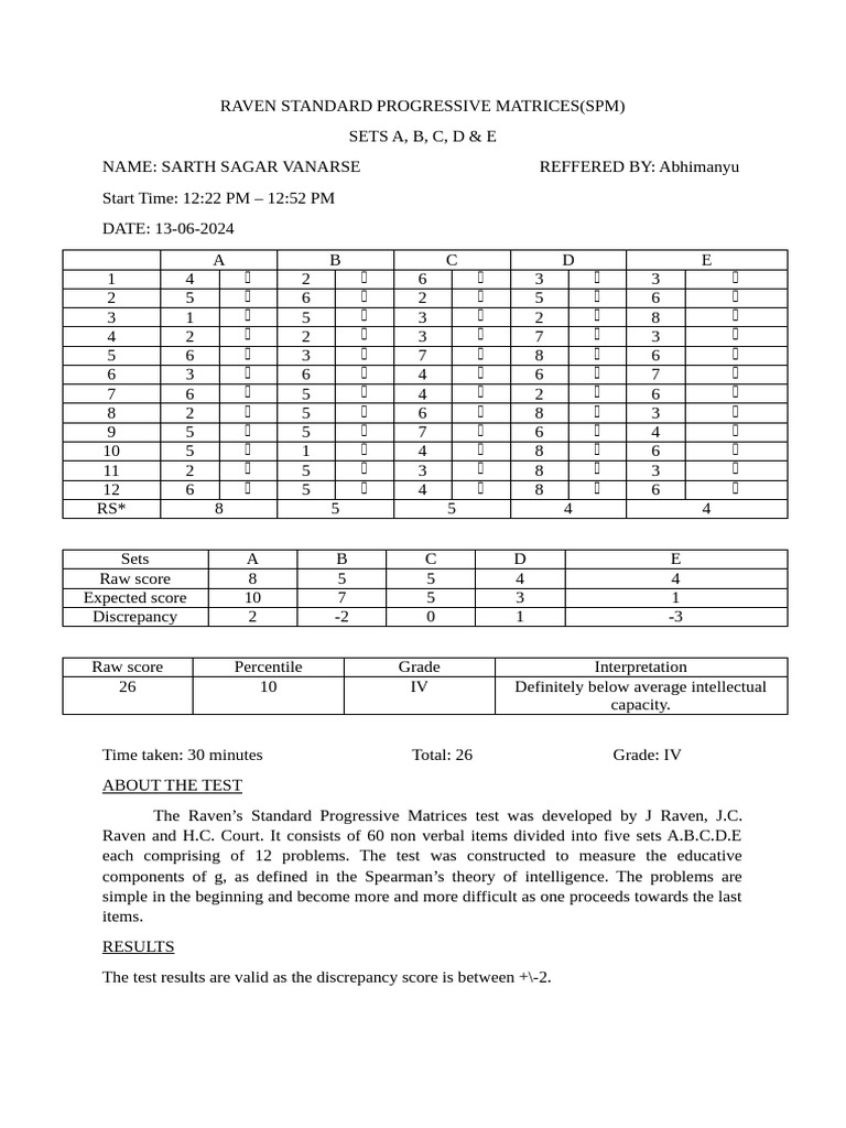 Raven Standard Progressive Matrices | PDF | Neuroscience | Learning