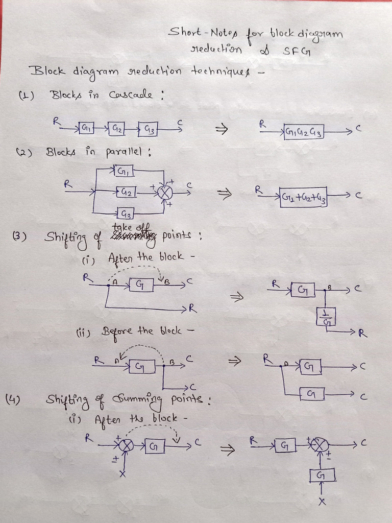 Short Note For SFG& Block Diagram Reduction | PDF