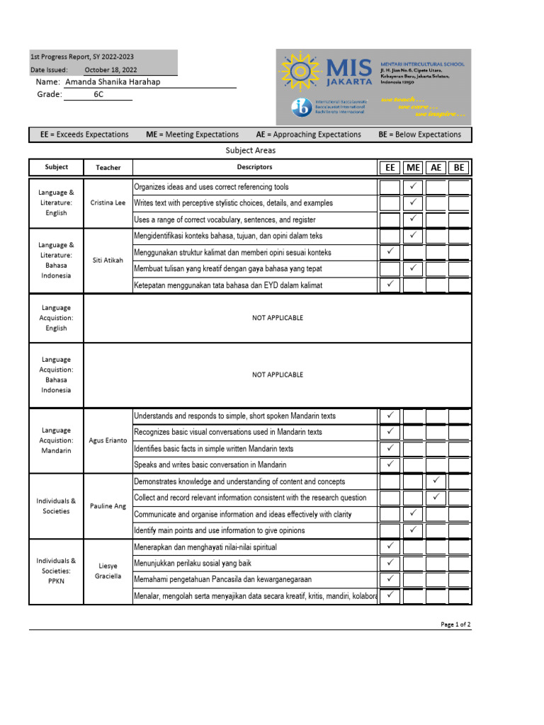 Amanda Shanika Harahap 1st Sem 22-23 Progress Report | PDF | Mathematics | Indonesian Language