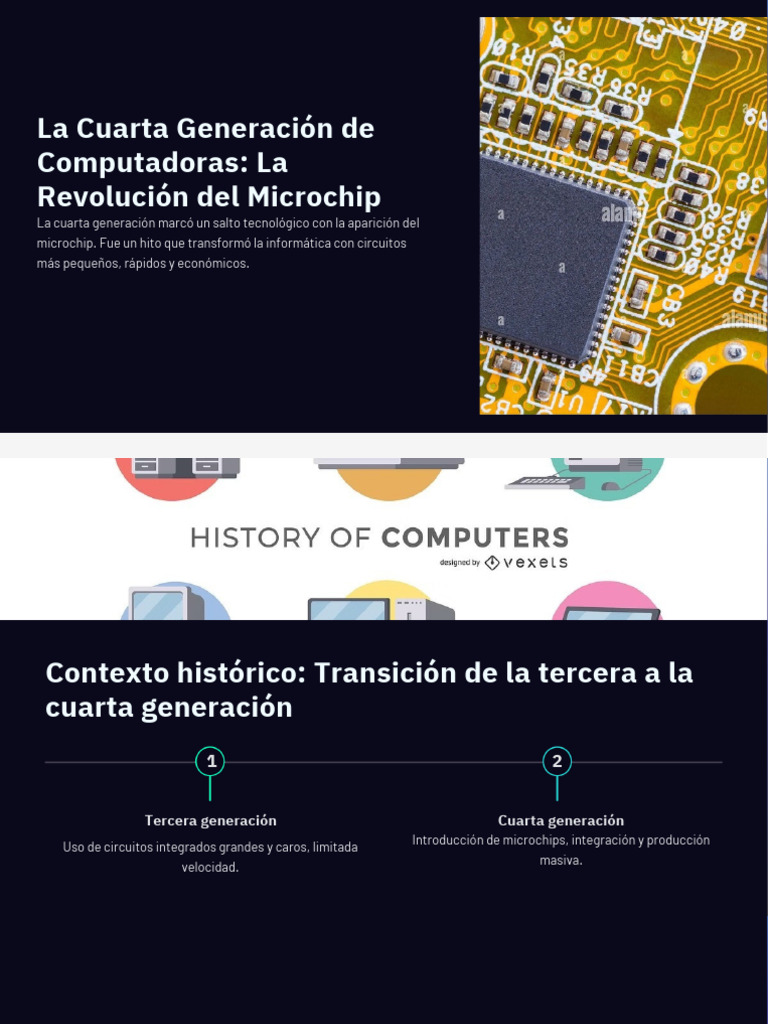 La-Cuarta-Generacion-de-Computadoras-La-Revolucion-del-Microchip (1) .PDF - 20 - 20250506 ...